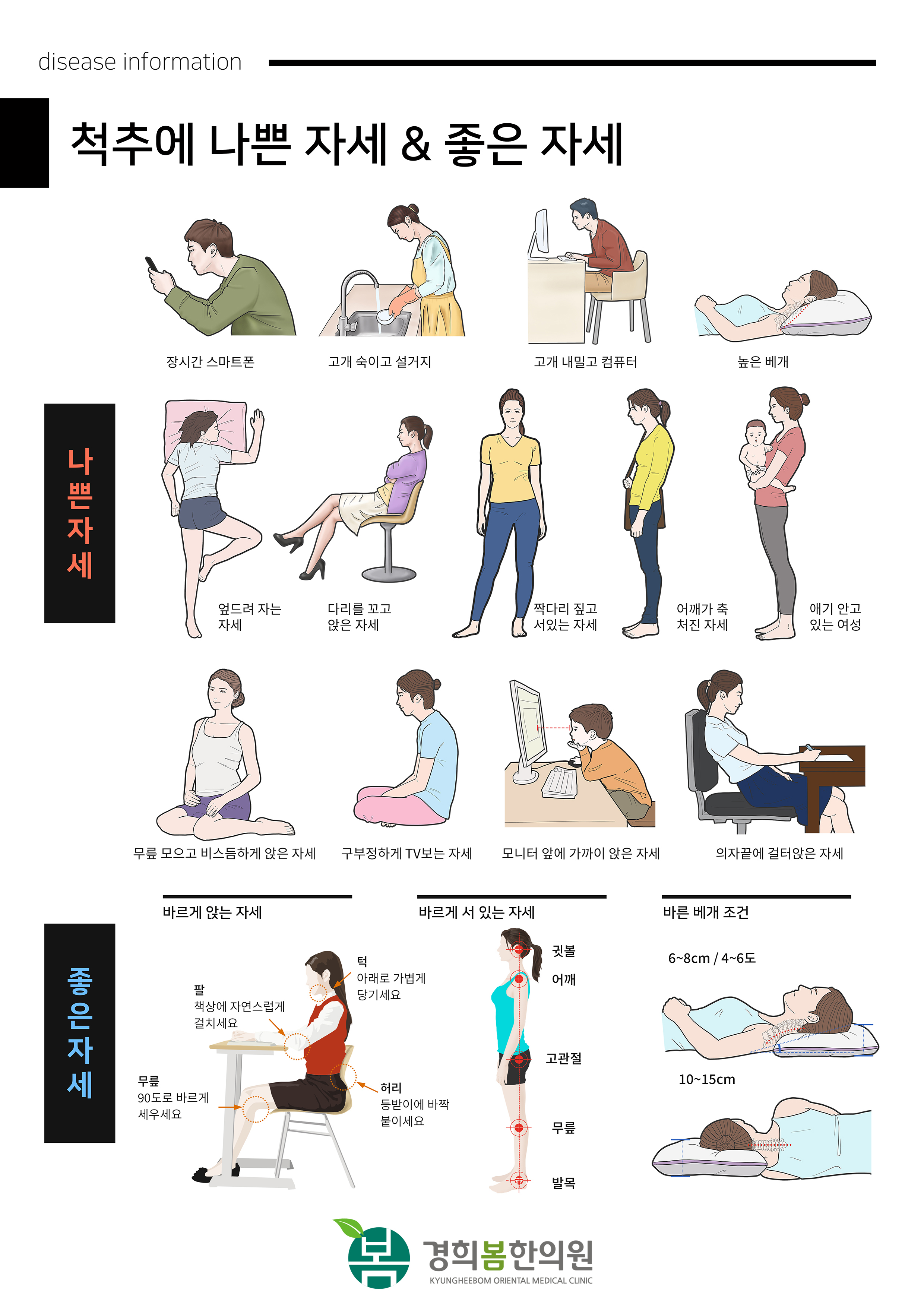 허리 돌릴 때 소리 나는 이유 무엇 때문일까 네이버 블로그